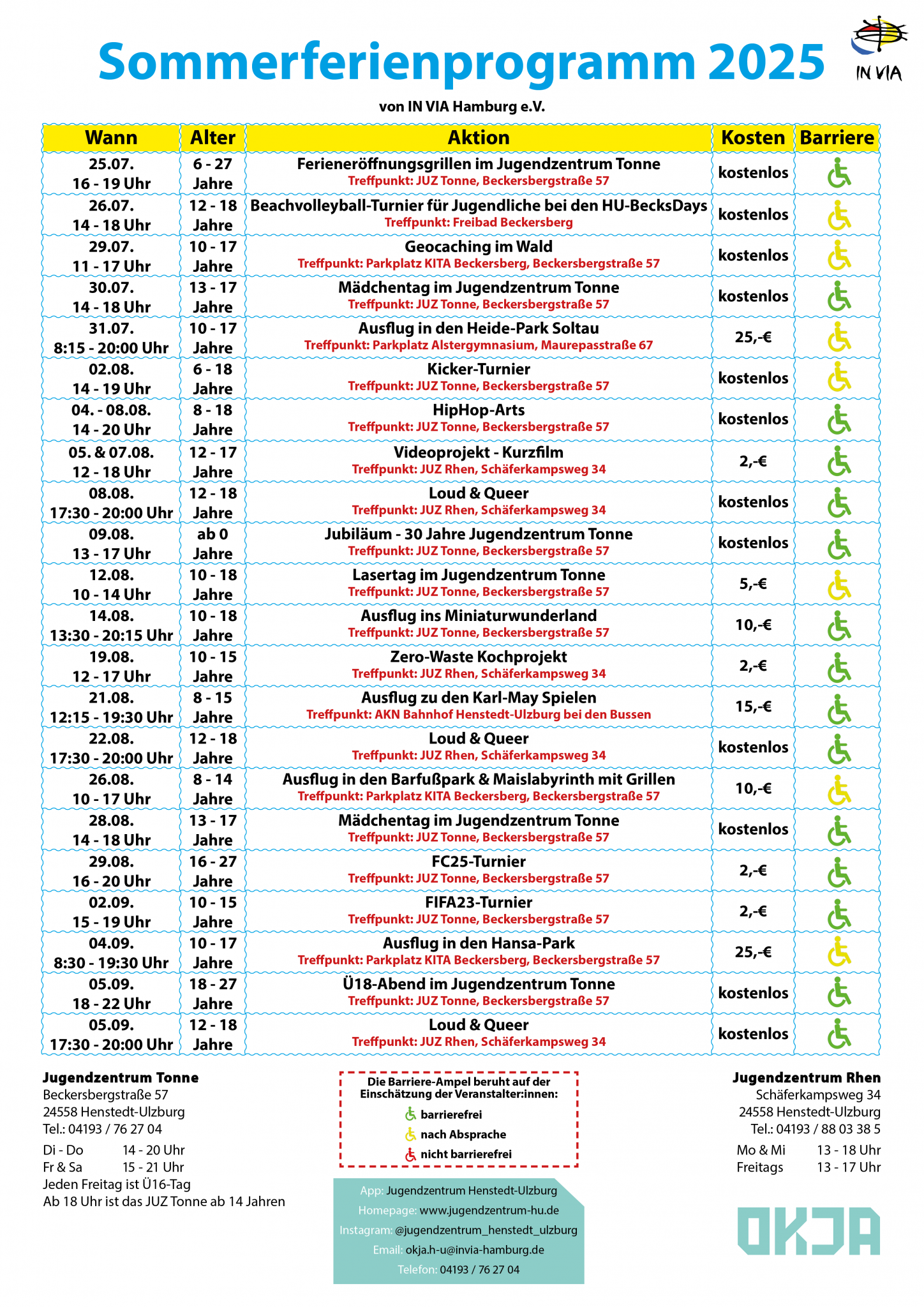 Sommerferienprogramm JuZe Tonne und Rhen - IN VIA Hamburg e.V.